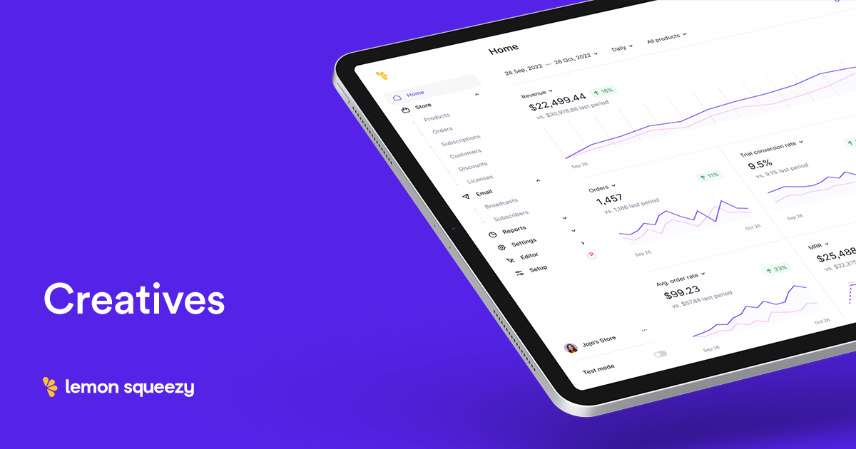 Docs: Creatives • Lemon Squeezy